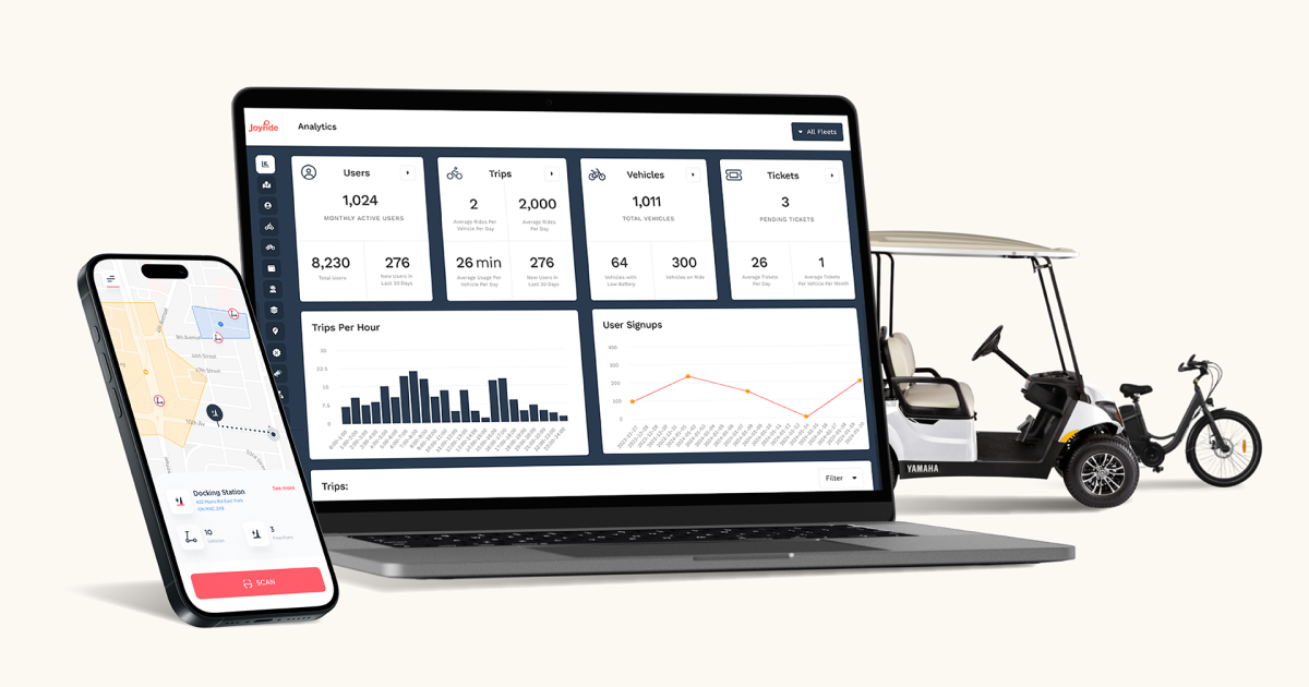 Joyride Connected Mobility Platform | Mobility Innovation Marketplace
