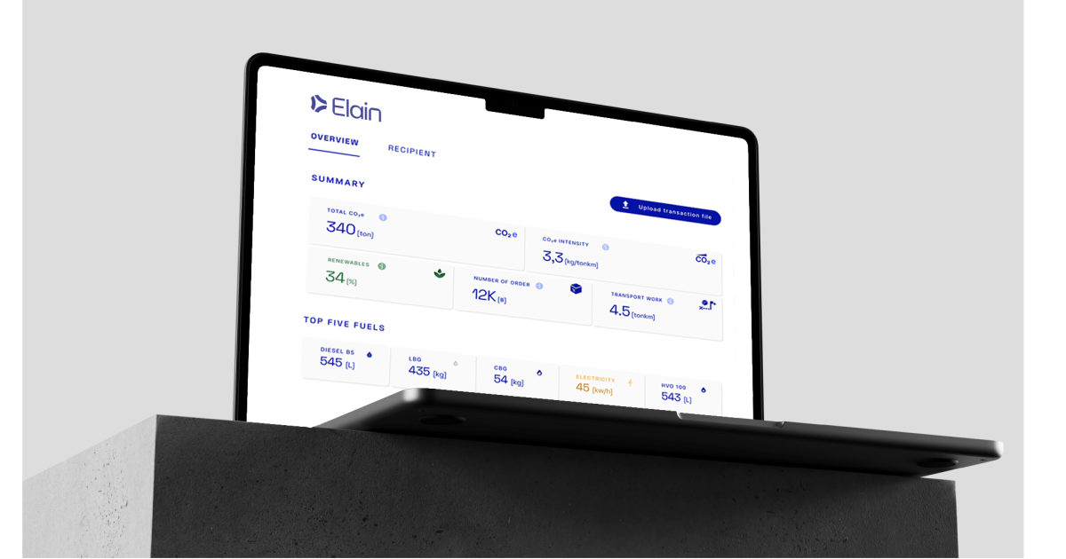 Elain Advanced | Mobility Innovation Marketplace