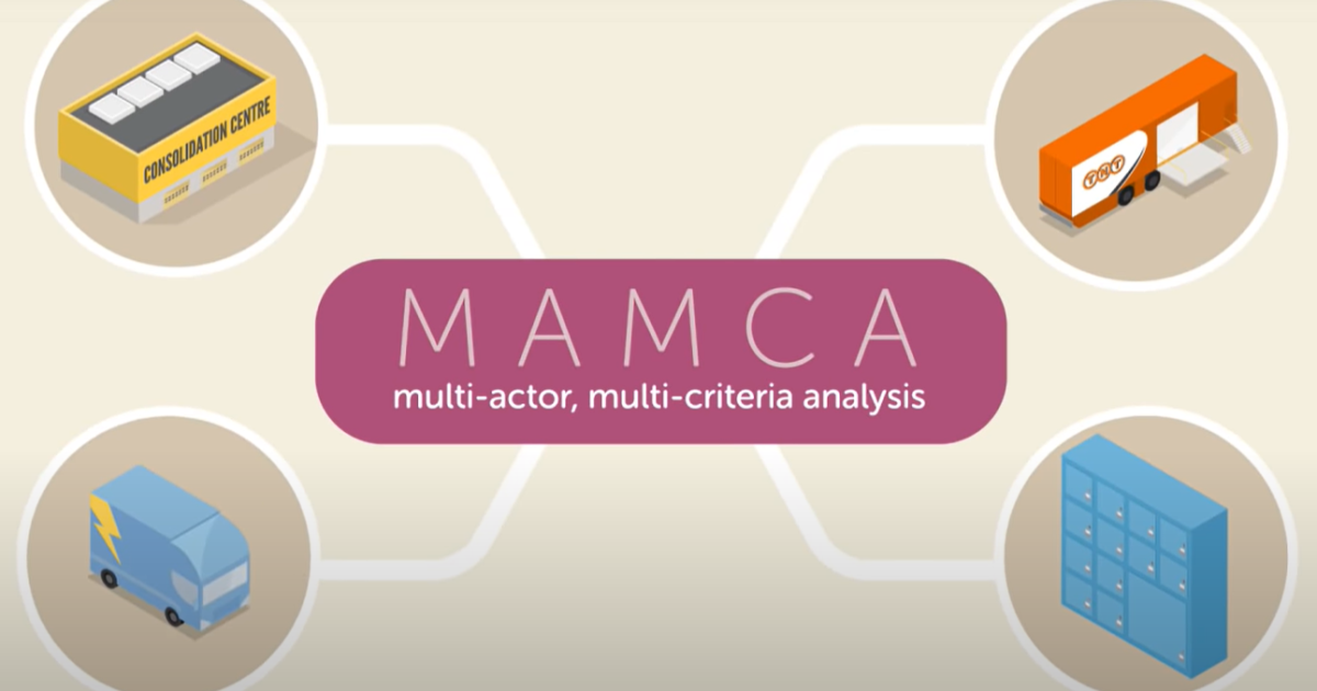 MAMCA Decision Making Software | Mobility Innovation Marketplace