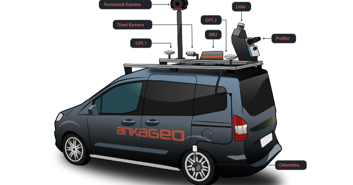 Mobile Mapping Systems. | Mobility Innovation Marketplace