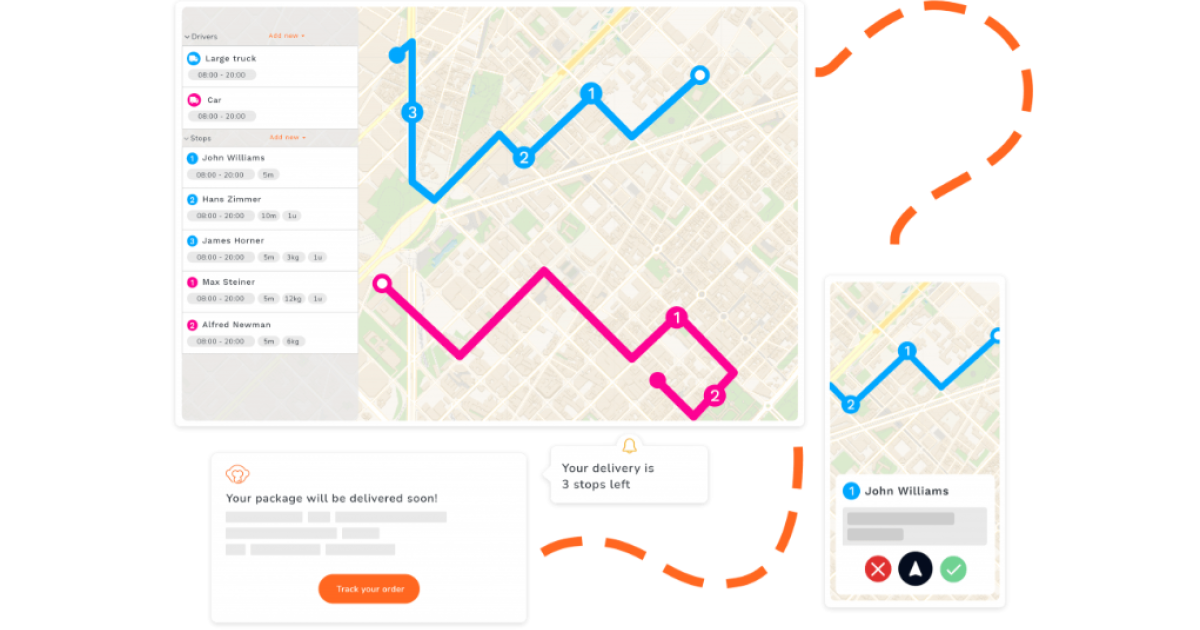 SmartMonkey Planner: Route optimiser for last-mile deliveries ...