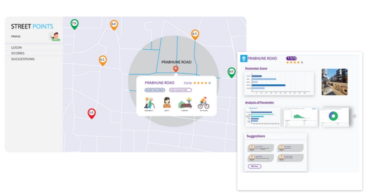 StreetMx: Data-based design & decision tool for cities, citizens to ... StreetMx: Data-based design & decision tool for cities, citizens to ...