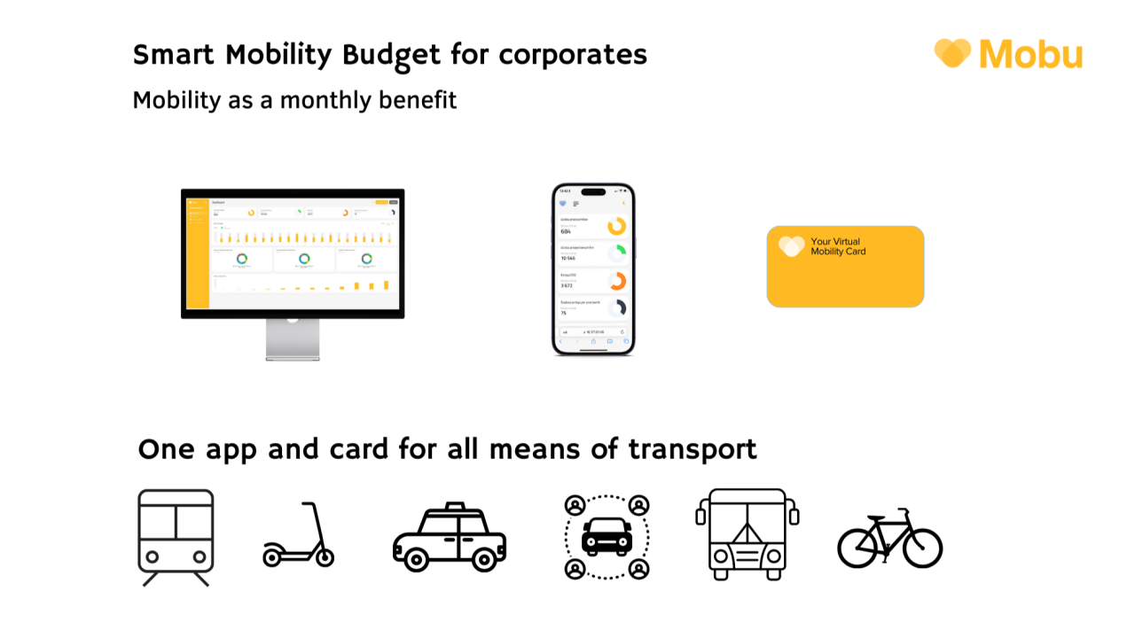 Mobu Smart Mobility Budget | Mobility Innovation Marketplace Mobu Smart Mobility Budget | Mobility Innovation Marketplace